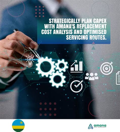 Quomodo Systems Rwanda On Linkedin Capex Amana Strategicplanning Resourceoptimization