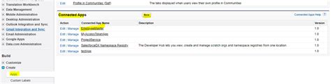 Apex Rest Api Integration Salesforce