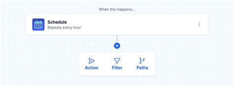 How To Automate Slack Messages Efficient Communication Tips
