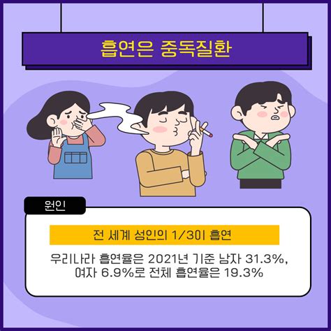 흡연은 질병 치료는 금연 담배중독 치료 네이버 포스트