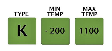 RS PRO RS PRO K General Temperature Probe Mm Length Mm Diameter C Max