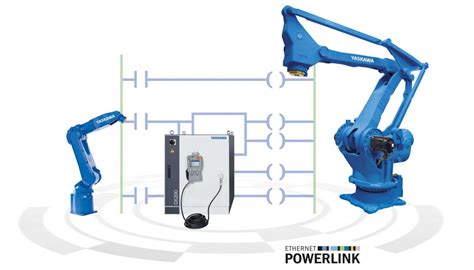 Yaskawa Muestra En Automatica 2018 Sus Innovaciones Para La Industria 4