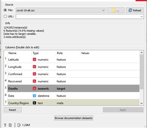 Data Preprocessing Using Orange Tool By Devansh Akruvala Medium