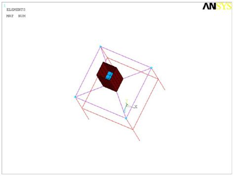3d Structure With Tld Download Scientific Diagram