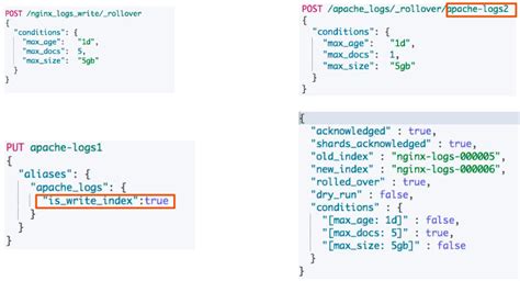 第一节 使用 Shrink 与 Rollover Api 管理索引 Jacob Elasticsearch7 Book