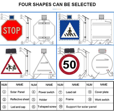Solar Pedestrian Crossing Sign Nokin Solar Traffic Sign