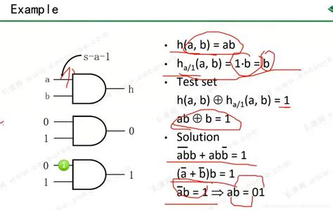 Dft实训教程笔记4（bibili版本） Atpgdft Lbist脚本 Csdn博客