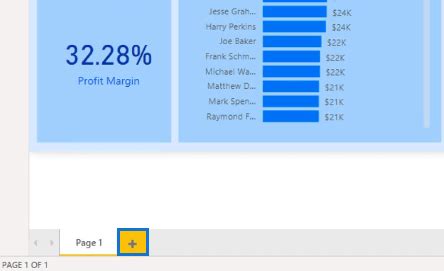 Prácticas recomendadas para la visualización de datos en LuckyTemplates