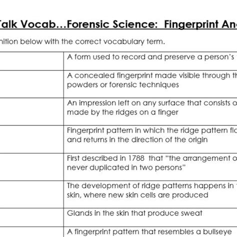 Free Fingerprint Investigation Printables The Homeschool Daily