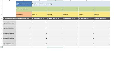 Decision Matrix Analysis Template Visual Paradigm Tabular