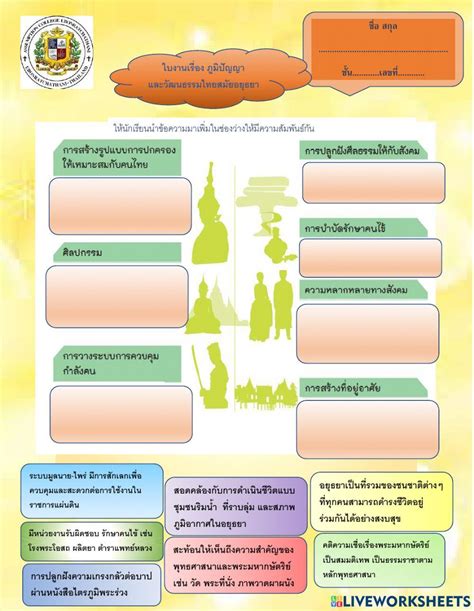 1453910 ภูมิปัญญาและวัฒนธรรมไทยสมัยอยุธยา Siriphan