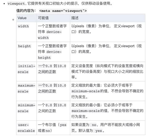 10个前端经常遇到的问题解决方案前端开发遇到的问题及解决方法 Csdn博客