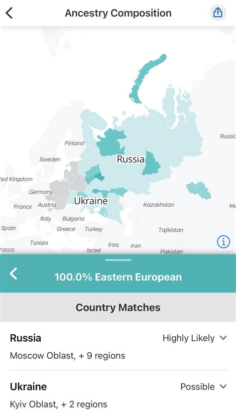 Nordick Strong 💪🏿🇳🇴🇸🇪🇫🇮🇩🇰 R2nordic4you