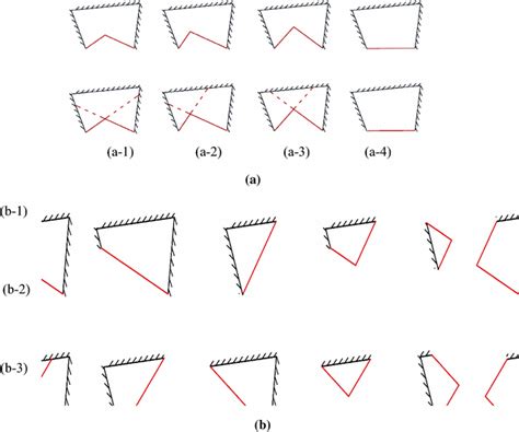 decomposition of three non convex blocks with concave corners a four