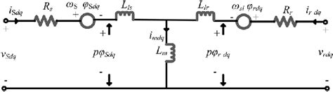 the equivalent circuit of ig generators download scientific diagram