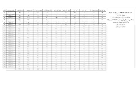 Solution Exercises Quiz Studypool