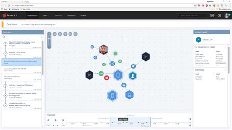 Siemplify Security Orchestration Automation And Incident Response Platform Cybersecurity