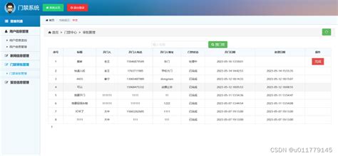 基于微信小程序的智能门禁管理系统的设计与实现（文章源码）你好能麻烦帮我设计一个微信小程序的智能门禁系统吗要求要用到与radius服务器连 Csdn博客