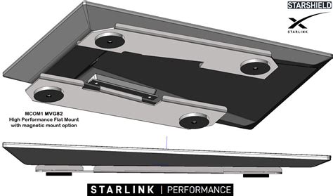 Magnet Kit With Mvg82 25 High Performance Starlink Starshield Gen 3