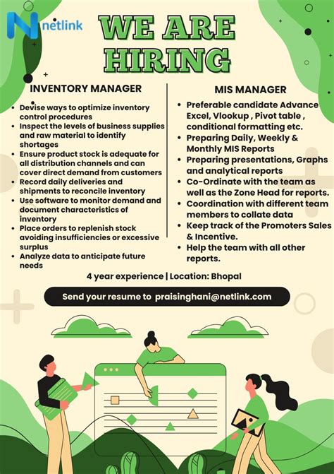 Drashti Thakur On Linkedin Hiring Pivottables Sales