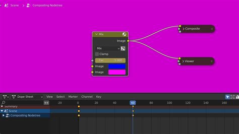 Compositing Nodes Blend Two Images Sequences One Into Another In Compositor Blender Stack