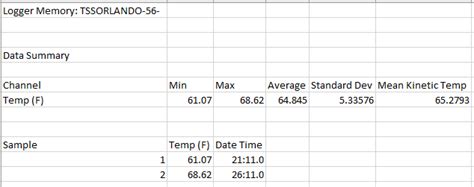 Creating Macro To Import Csv Files With Filename Based On A Cell Value Rexcel