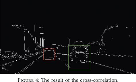 Figure 1 From Real Time Vehicle Detection Using Cross Correlation And