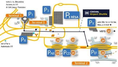 Parking At Paris Charles De Gaulle Airport Cheap Easy And Premium