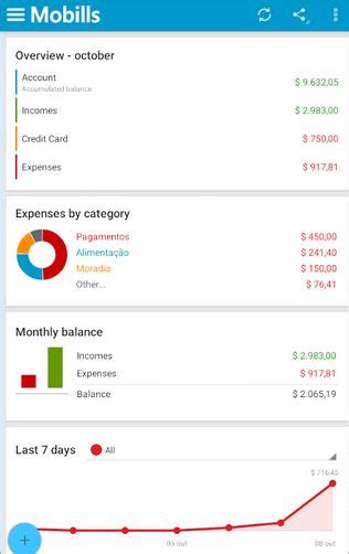 Best Finance Apps Android
