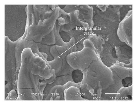 Sem Micrographs Of Subsurface Cracks At Various Pulse On Time And Peak Download Scientific