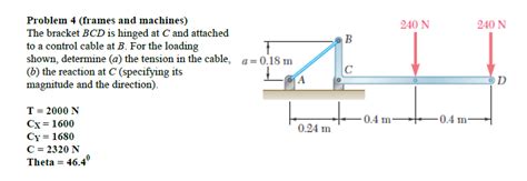 Solved The Bracket BCD Is Hinged At C And Attached To A Chegg