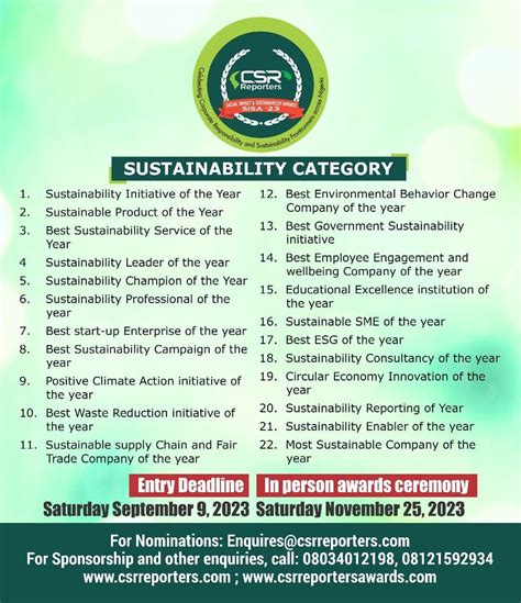 Csr Reporters On Linkedin Csr Reporters Social Impact And Sustainability Awards Sisa Contact