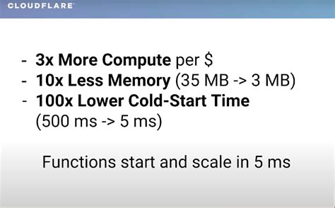Fastly Edge Compute Explained Software Stack Investing