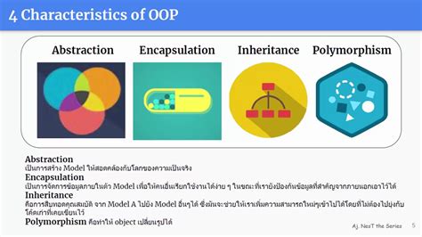 Object Oriented Programming Oop การเขียนโปรแกรมเชิงวัตถุ Ep133