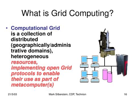 Ppt Introduction To Grid Computing Powerpoint Presentation Free Download Id 9319642