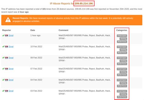 Disc Infosec Bloganalyzing Phishing Attacks That Use Malicious Pdfs