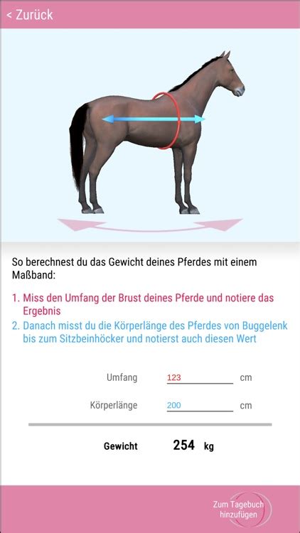 Nutraxin by Boehringer Ingelheim Pharma GmbH & Co.KG