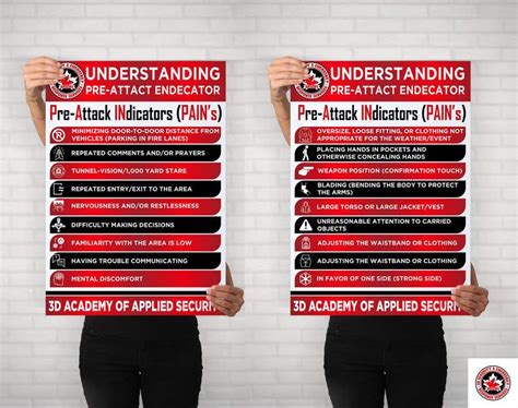 Entry 88 By Habibur47 For Health And Safety Poster Creation Freelancer