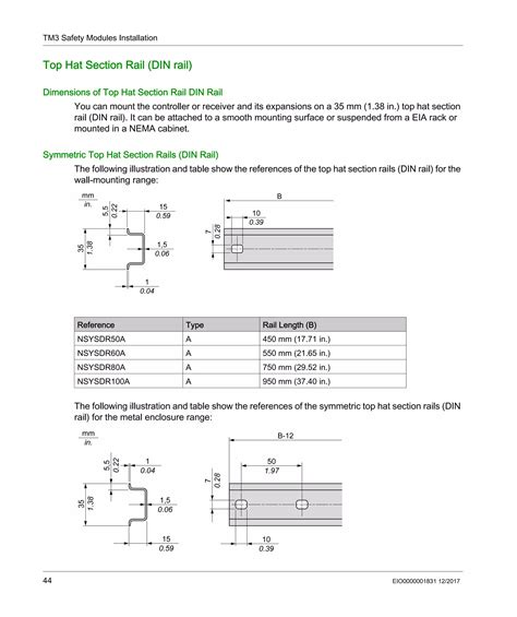 Modicon Tm3 Safety Modules Hardware Guidepdf