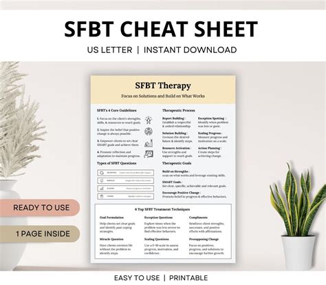Solution Focused Cheat Sheet Solution Focused Brief Therapy Sfbt Worksheet Solution Focused