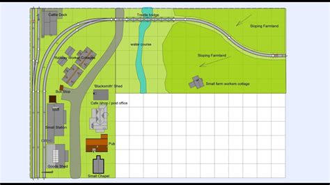 Designing A Model Railway Using Anyrail Software How And Where To