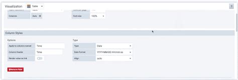 How To Pull Oracle Data And Stats Directly Into Grafana Dashboards With The Oracle Enterprise
