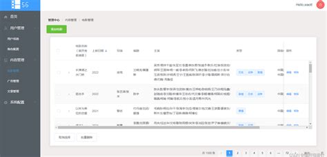 基于springbootvue爬虫实现电影推荐系统 阿里云开发者社区