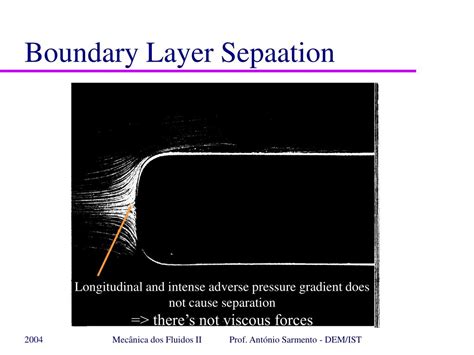 Ppt Introduction To The Boundary Layer Concept Powerpoint