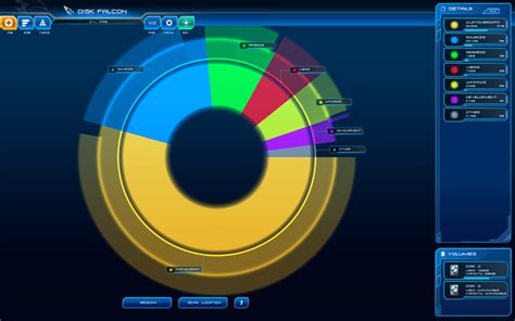 my disk space pie chart program david rector