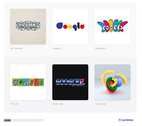 Popular Web Logos