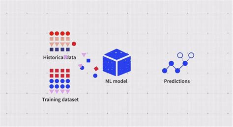 幻方萤火 性能卓越的深度学习算子 Hfai Nn 知乎