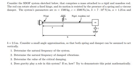 Solved Consider The Sdof System Sketched Below That Chegg
