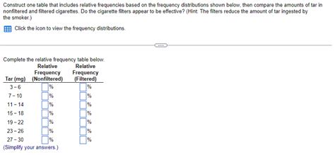 Solved Construct One Table That Includes Relative Chegg