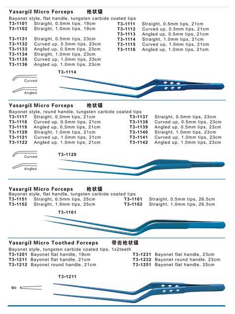 Best Neurosurgery Instruments Tissue Forceps Yasargil Micro Forceps